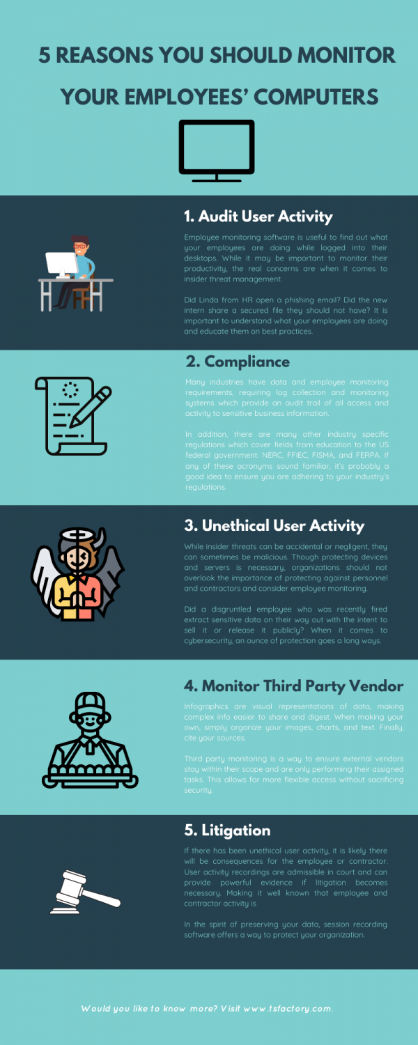 5 Reasons You Should Monitor Your Employees’ Computers - Blogs